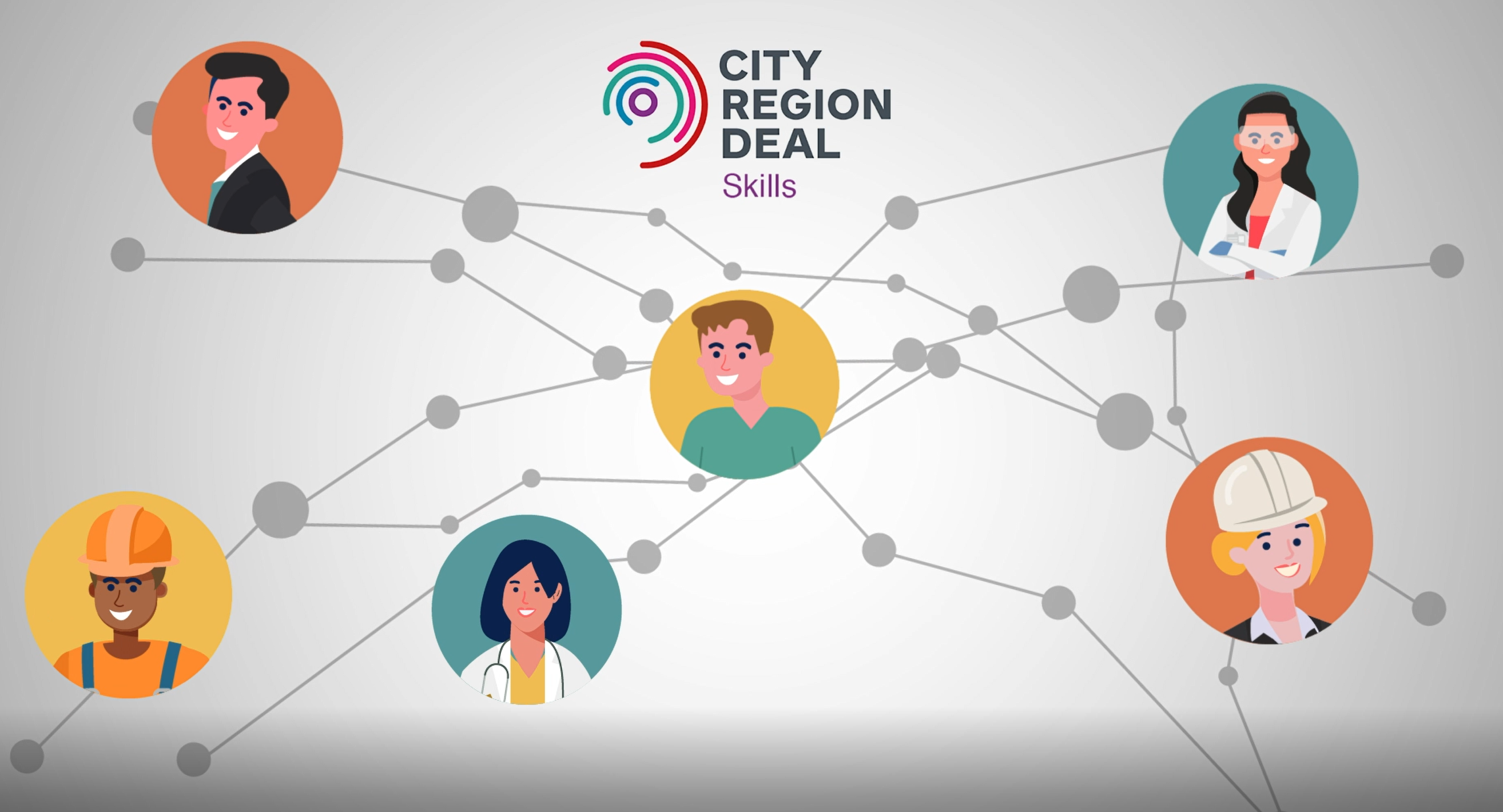 For people | What We Do | DDI